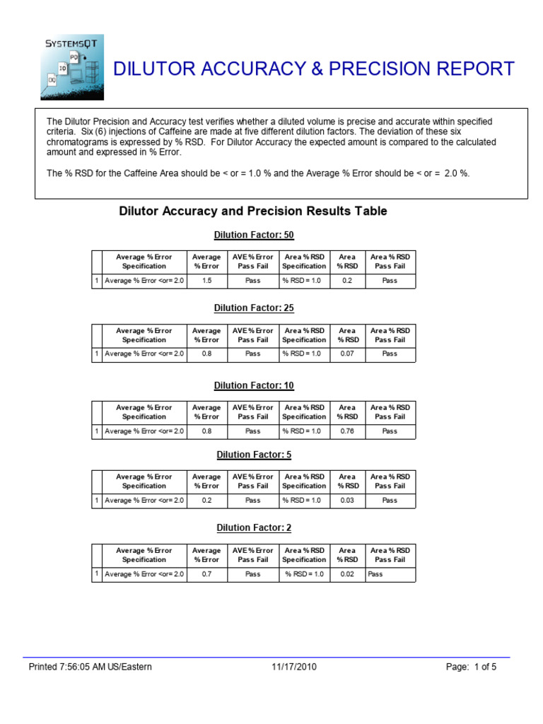Dilutor Accuracy and Precision Report | PDF | Accuracy And Precision ...