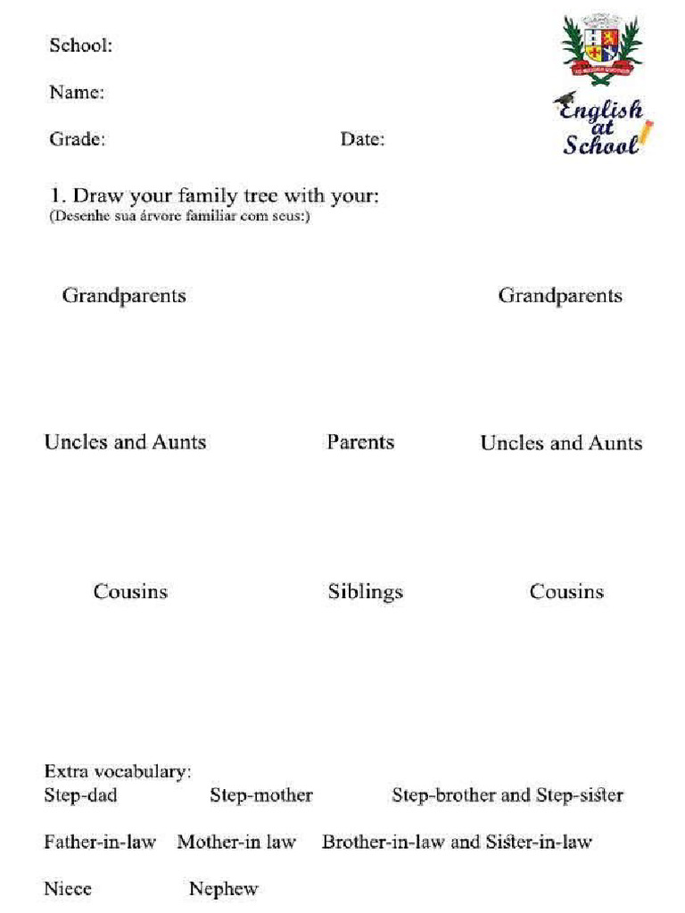 Family and Subject Pronouns 0409 | PDF