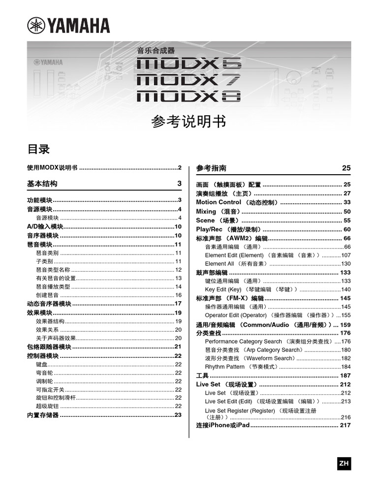 Modx ZH RM A0 | PDF