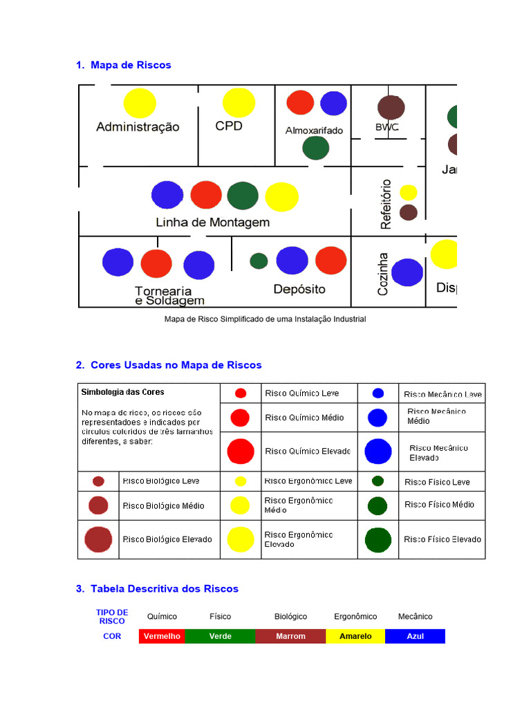 Mapa de Riscos | PDF | Desperdício | Águas residuais