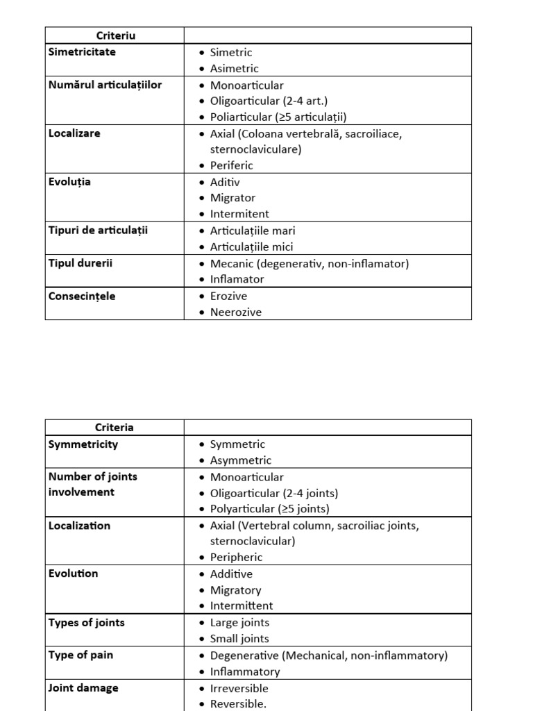 Criterii Clasificare | PDF