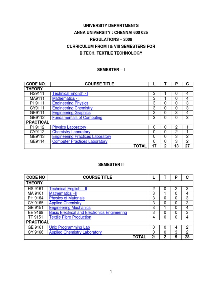 B.tech Textile Technology | PDF | Textiles | Force