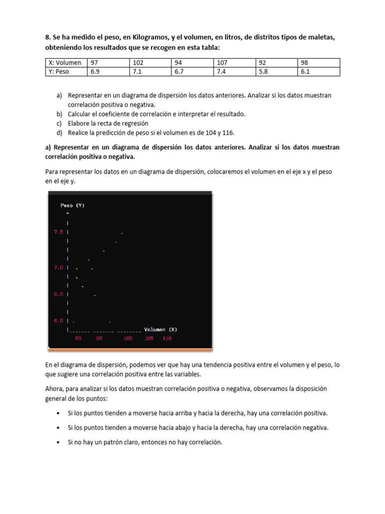 SOLUCION - Ejercicios 8 y 9 | PDF | Regresión lineal | Gráfico de dispersión