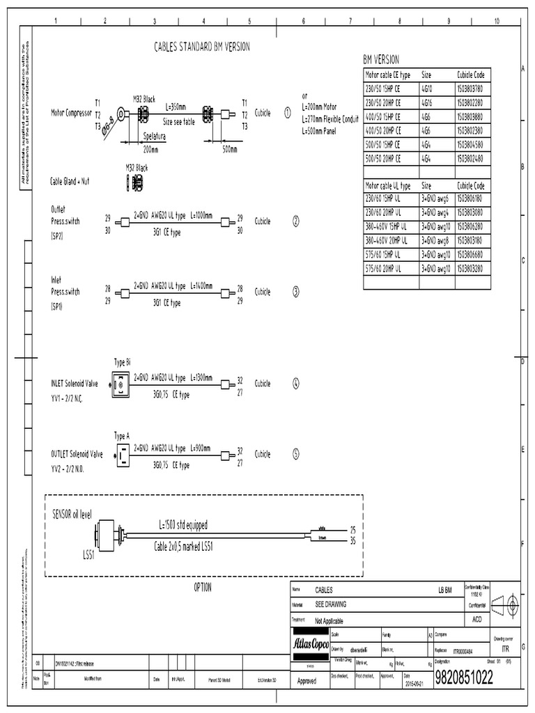 LB Cables 9820851022-01 | PDF