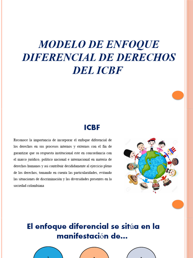 Modelo Enfoque Diferencial De Derechos Del Icbf Pdf Invalidez Género