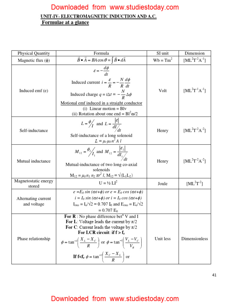 CBSE Class 12 Phyiscs - Electromagnetic Induction Formulae | PDF | Inductance | Electromagnetic ...