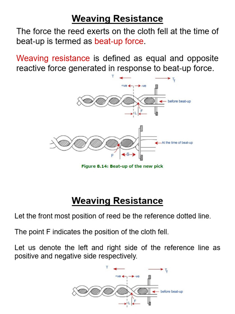 Beat Up 2 | PDF | Loom | Textiles