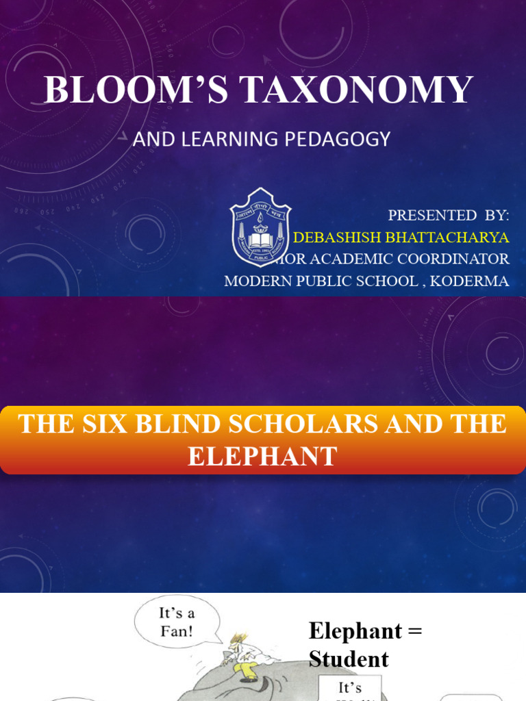 Blooms Taxonomy | PDF | Reading Comprehension | Teachers