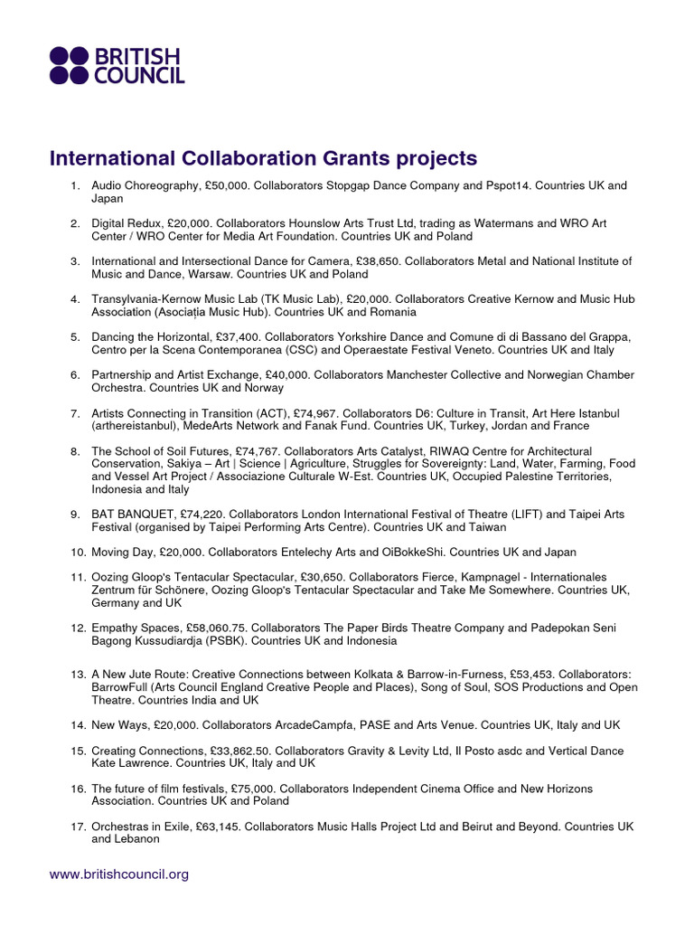 International Collaboration Grants - Full List Recipients | PDF ...