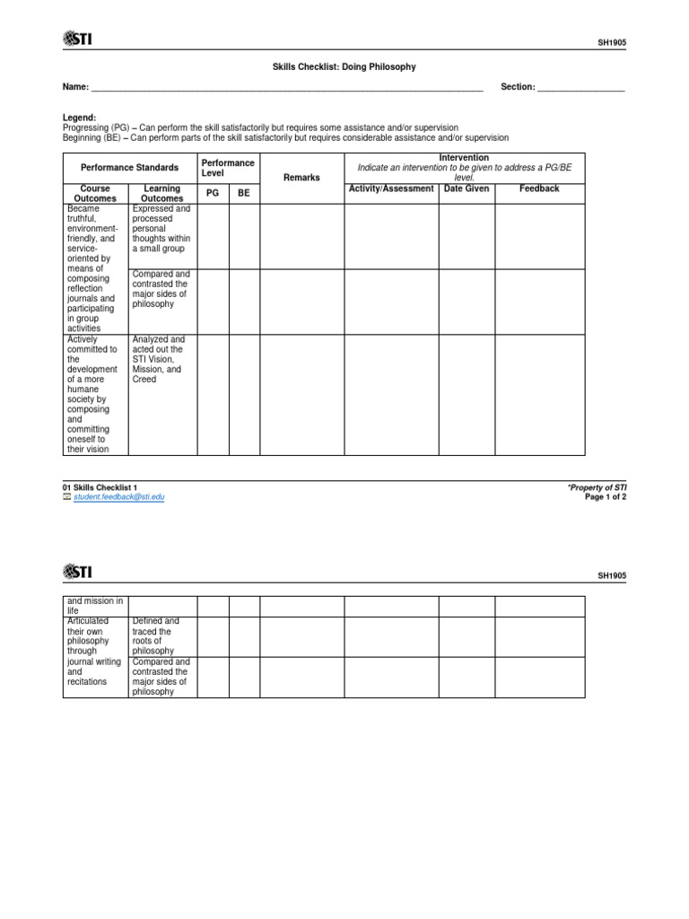 01 Skills Checklist 1 | PDF | Behavior Modification | Cognition