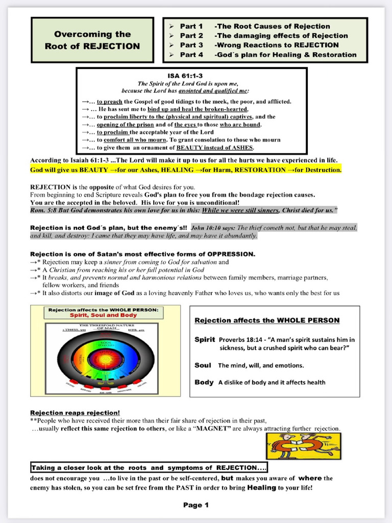 Overcoming The Root of Rejection | PDF
