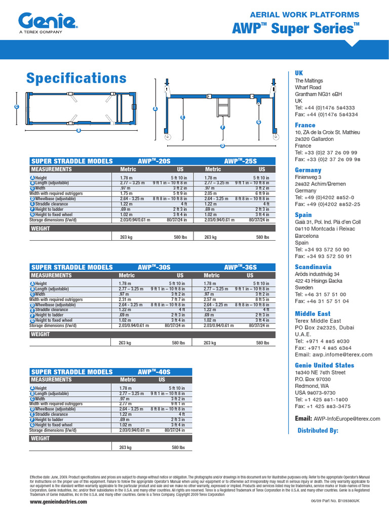 AWP Genie | PDF | Pound (Mass) | Length