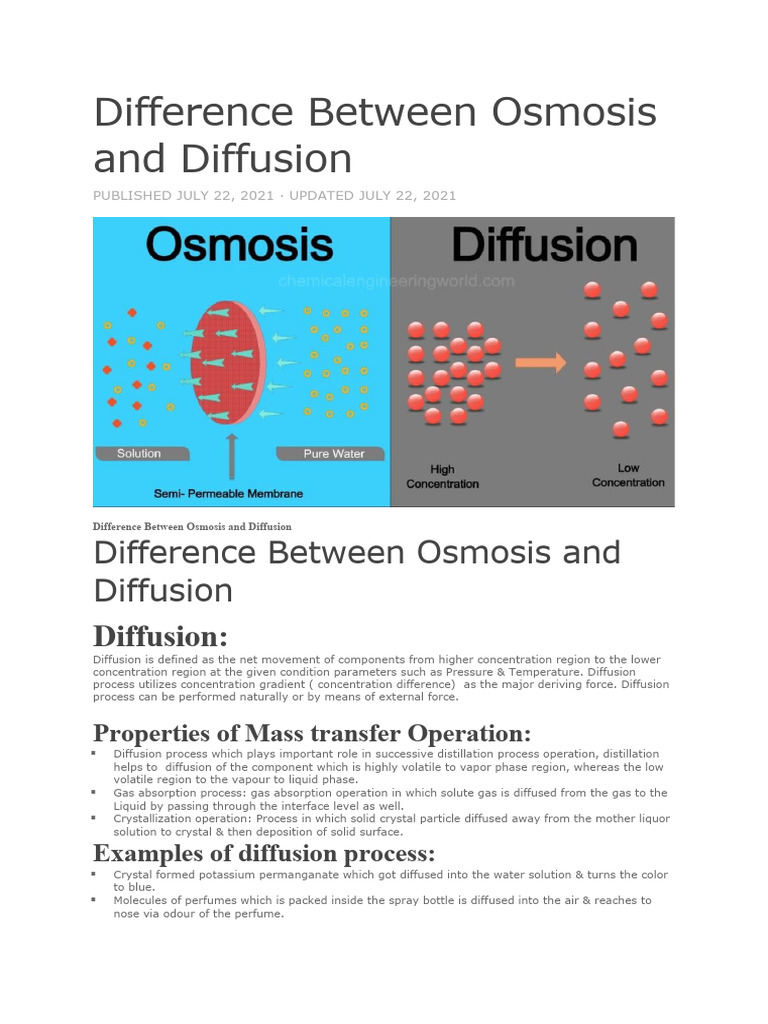 Difference Between Osmosis and Diffusion | Download Free PDF | Osmosis ...