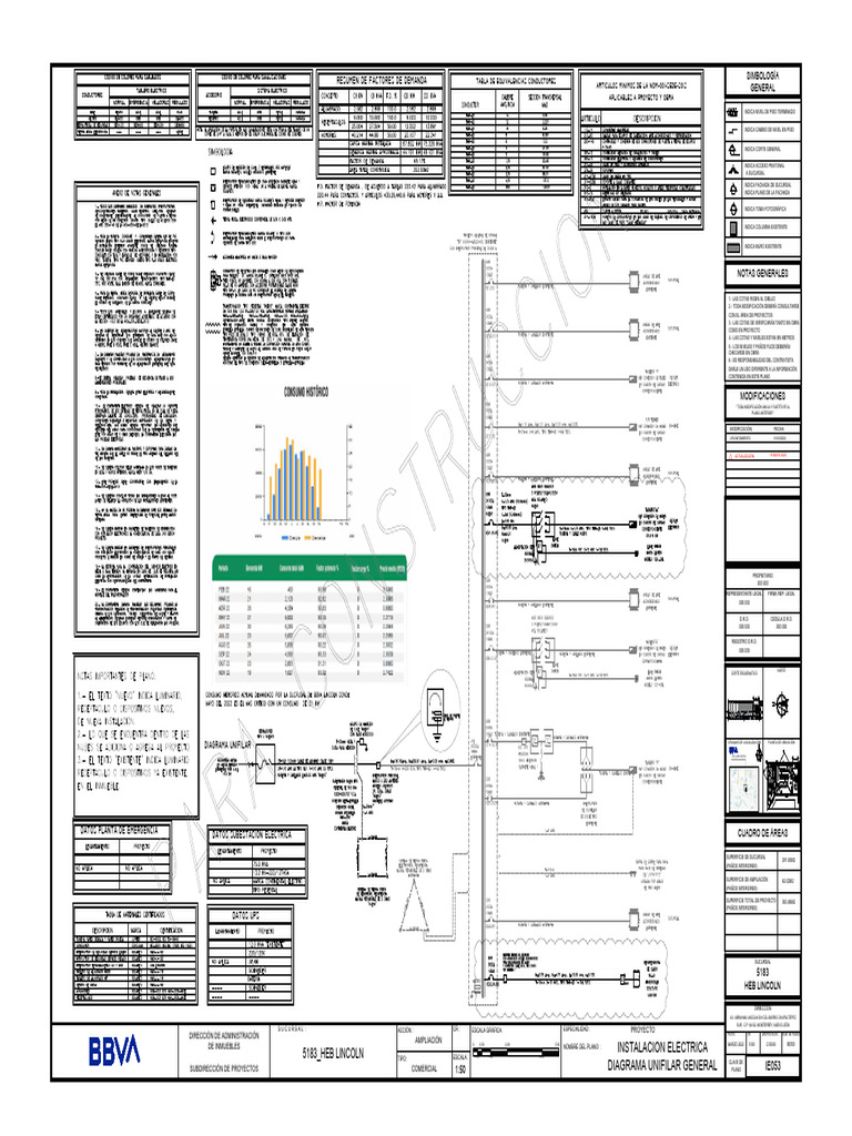 5183 Heb Lincoln Ie053 Act-Ie053 | PDF