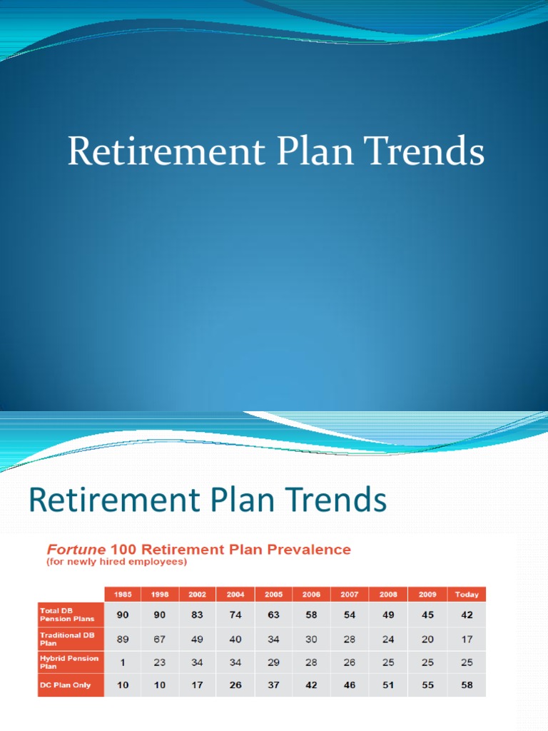 Cash Balance Plans | PDF | Pension | Personal Finance