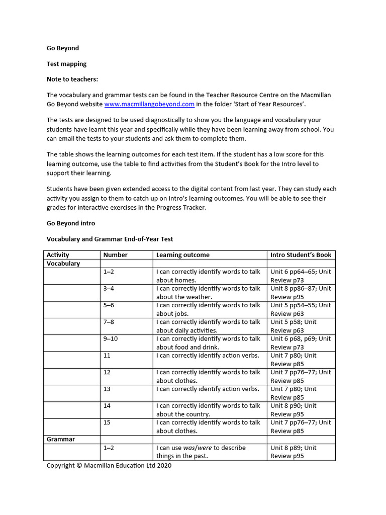 GB Intro Mapping End-Of-Year Test | PDF | Grammar | Learning