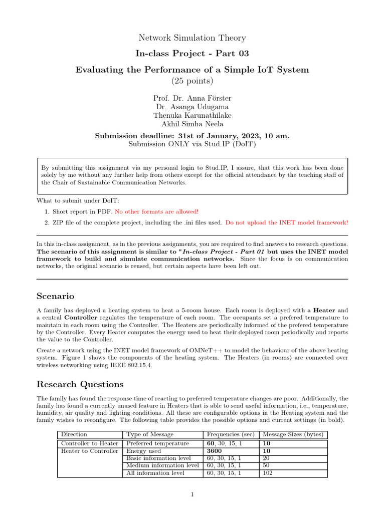 Inet Assignment | PDF | Internet Protocols | Computer Network