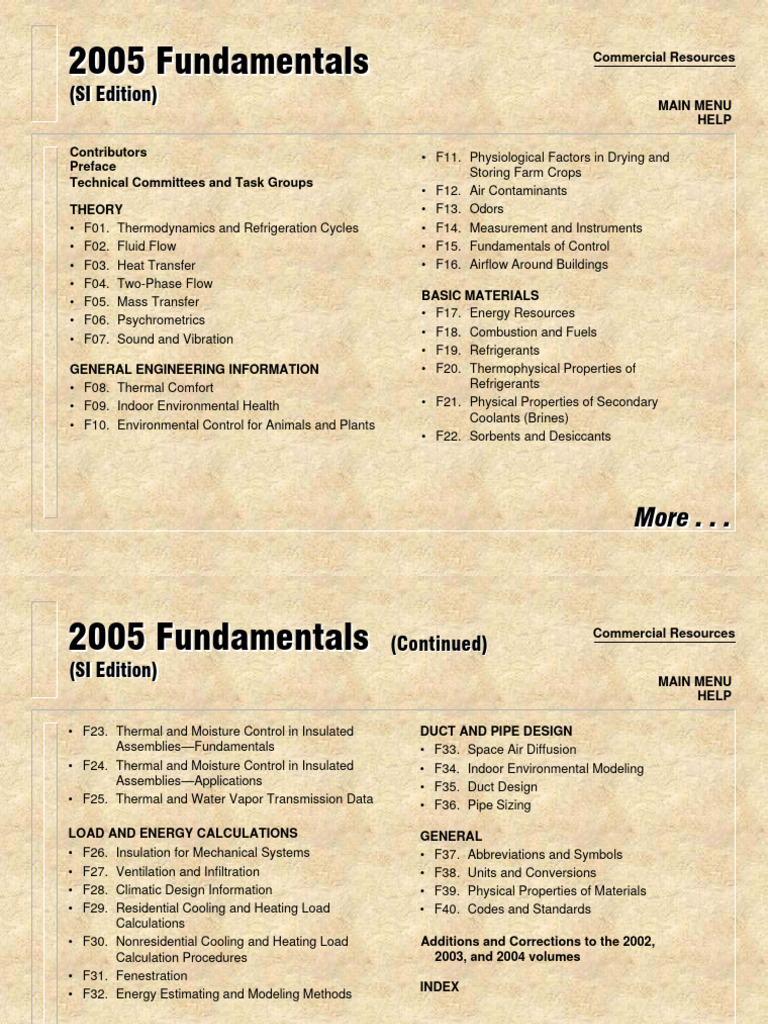 Engineering Fundamentals Guide | PDF | Heat | Thermodynamics