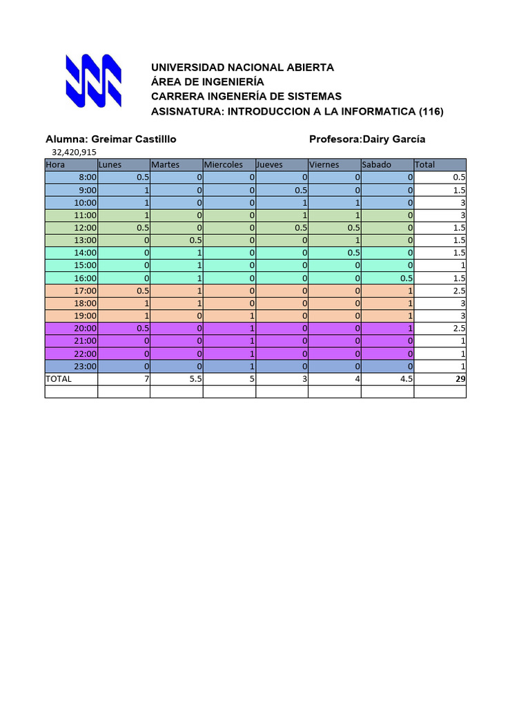 116-Tp3-Greimar Castillo-32.420.915-2024-1 | PDF