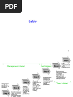 Gemba Walk Template for Safety Inspections | PDF