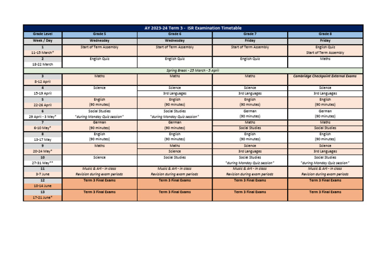 AY2324 - Middle School Exam Schedule - Term 3 | PDF | Science | Tests