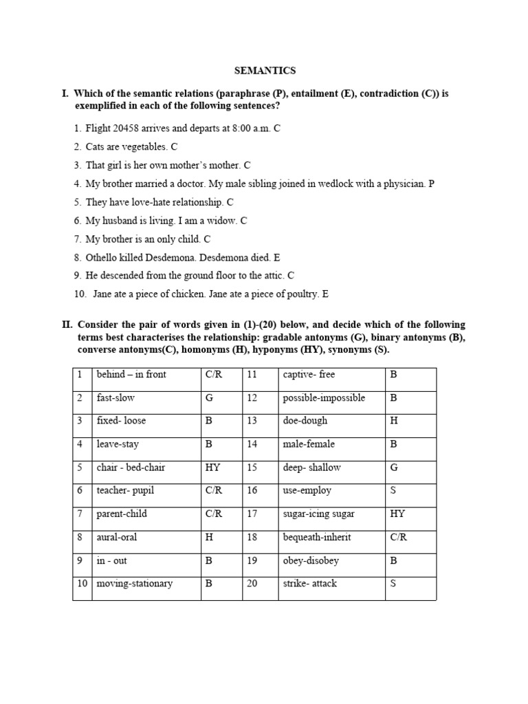 Semantic Relations | PDF | Semantics | Language Mechanics