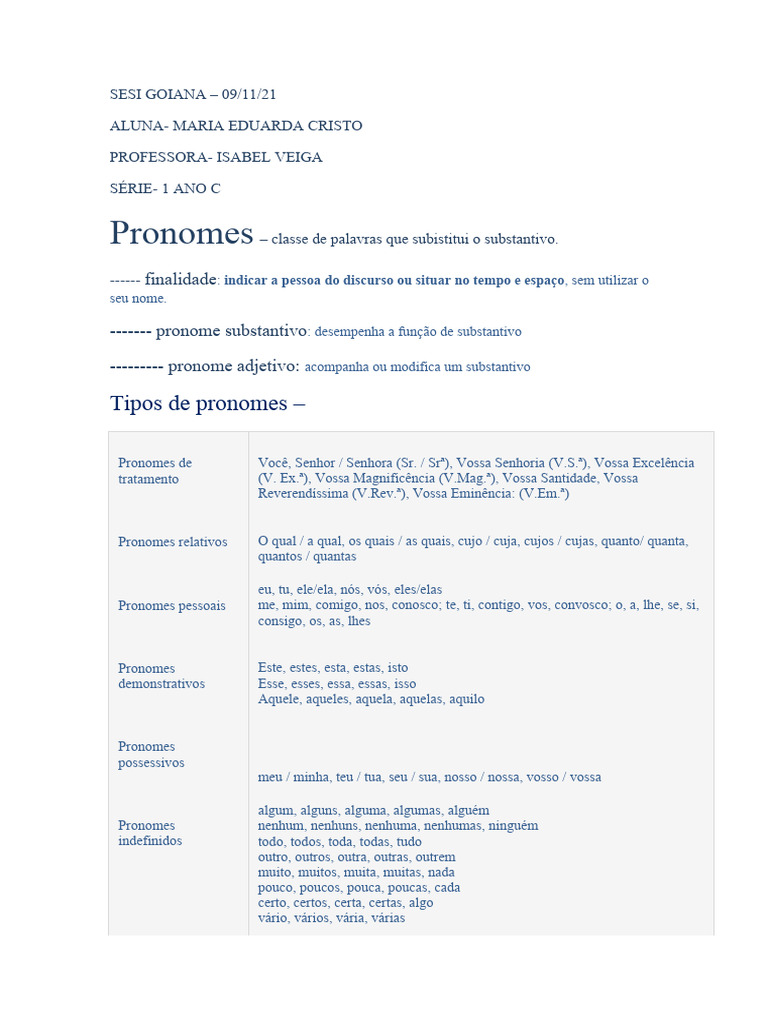 Resumo Tópico Pronomes | PDF | Pronome | Gramática