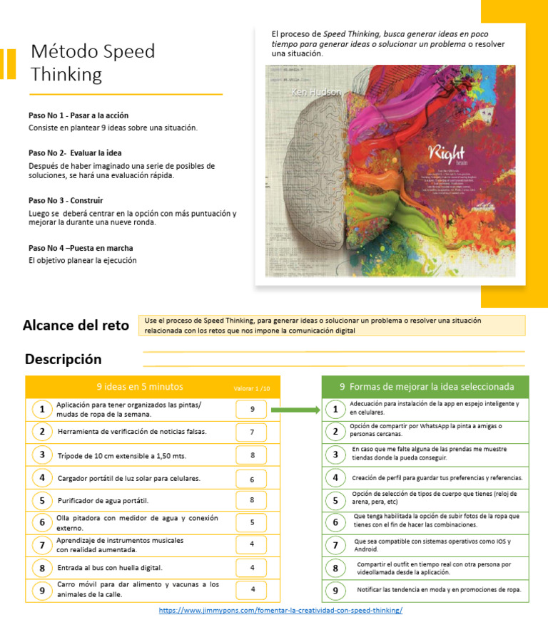 Speed Thinking: Genera Ideas Rápidas | PDF | Informática