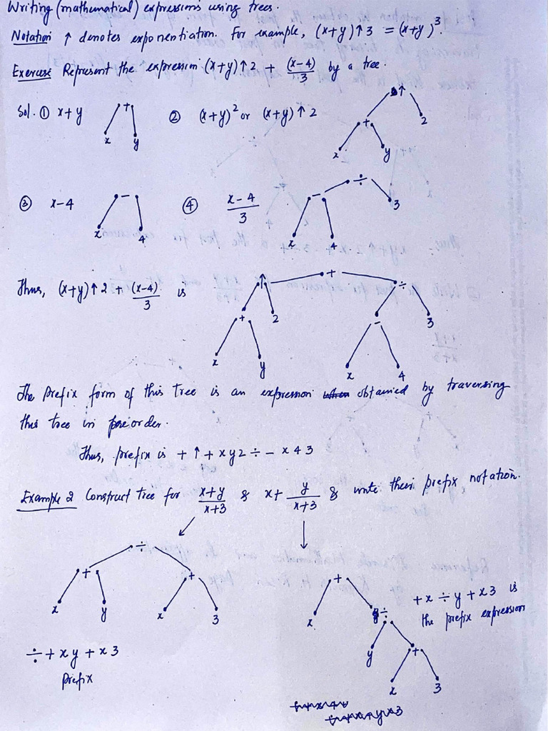 Infix Prefix Postfix | PDF