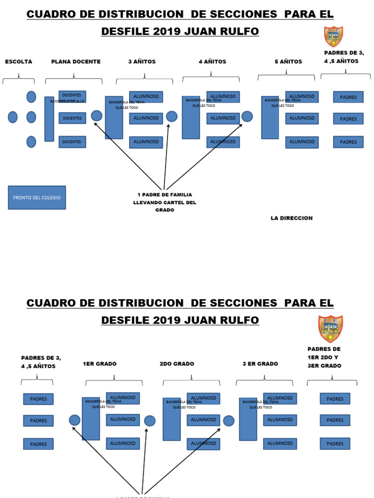 Cuadro de Distribucion de Secciones para El Desfile 2019 Juan Rulfo | PDF
