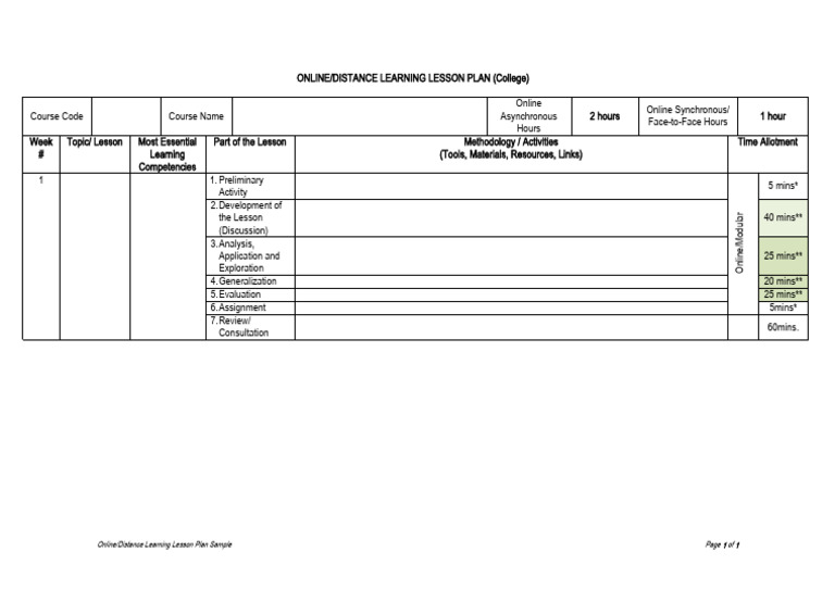 Lesson Plan Format Template - College v2 (2) | PDF | Distance Education ...