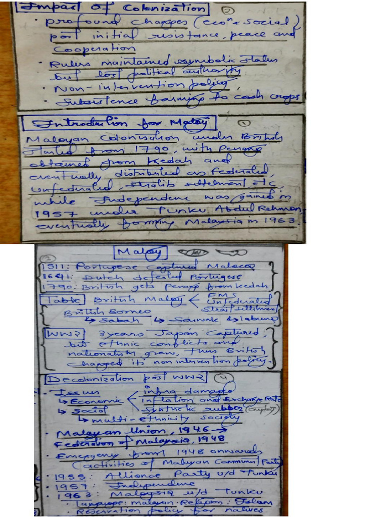 Malay Notes | PDF