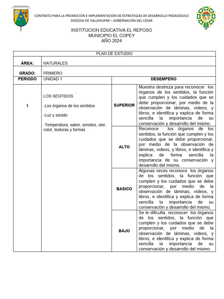 Plan de Estudio Ciencias Naturales Grado 1 Periodo 1 | PDF