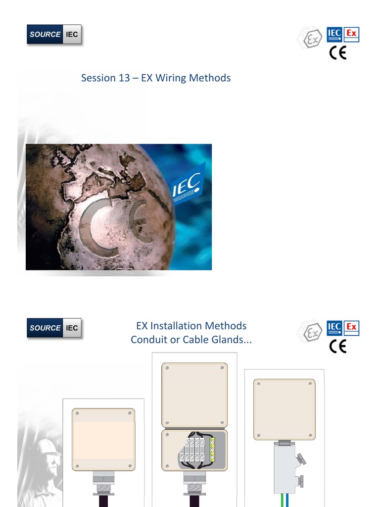 Chapter 13 EX Wiring Methods | PDF | Electrical Wiring | Cable