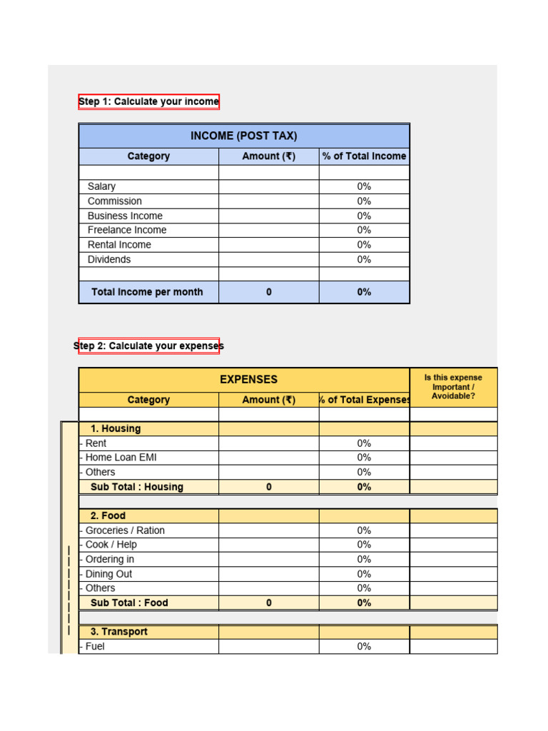 Budgeting Tool | PDF | Expense | Income