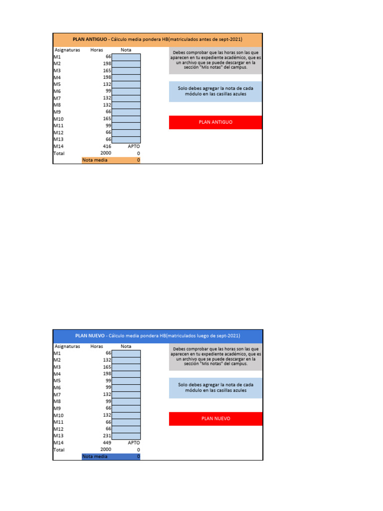 Cálculo Nota Media | PDF