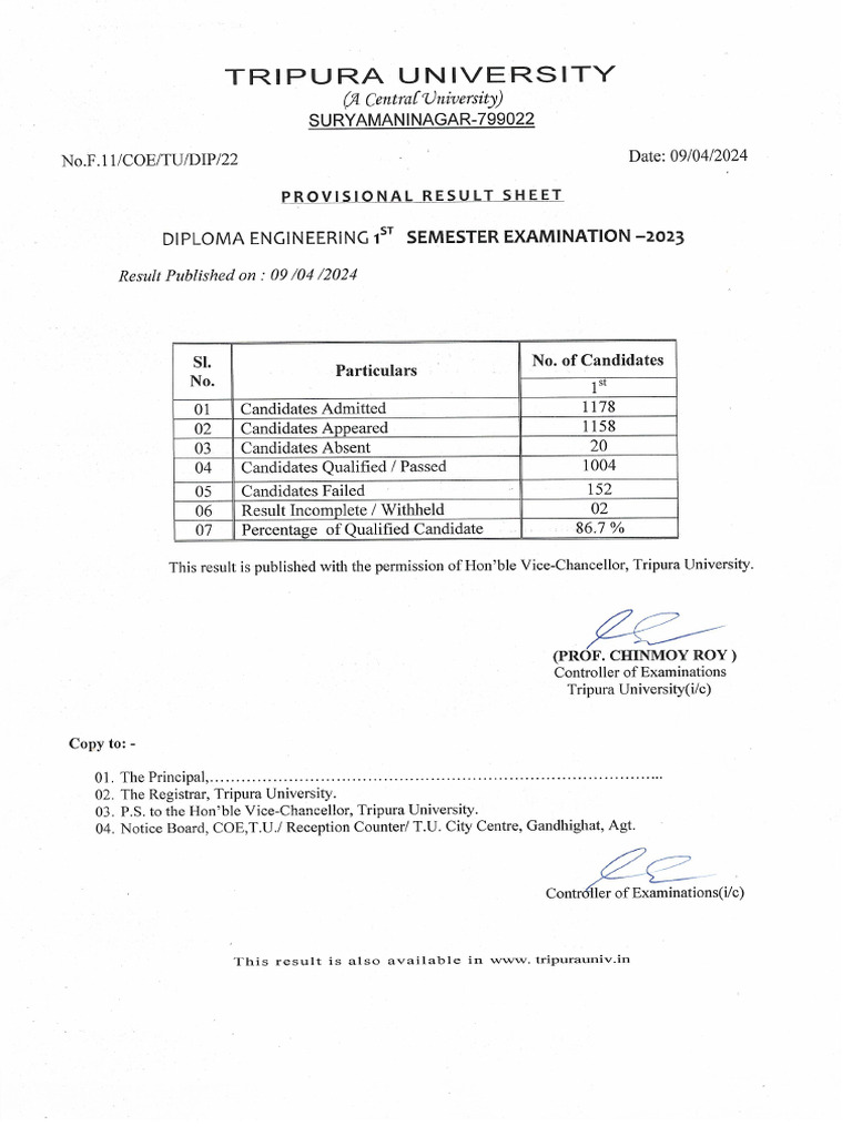 Diploma 1st Sem Result 2023 | PDF