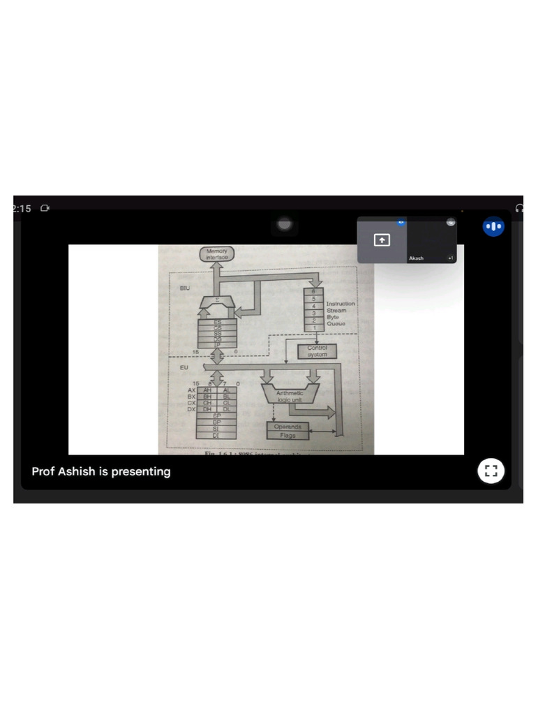 Unit 2 Microprocessor 8086 Pdf