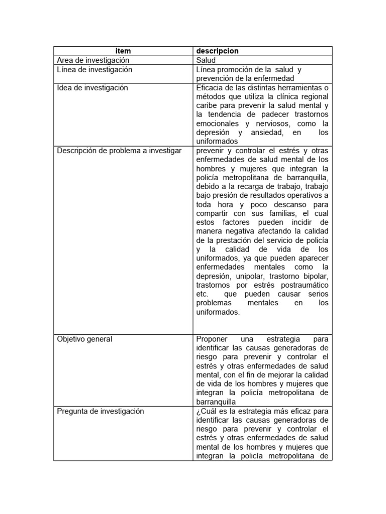 Matriz PT Jose Artuz 1 | PDF | Trastorno depresivo mayor | Policía