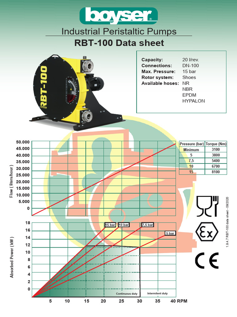 Industrial Pump Specifications | PDF | Metals | Building Materials