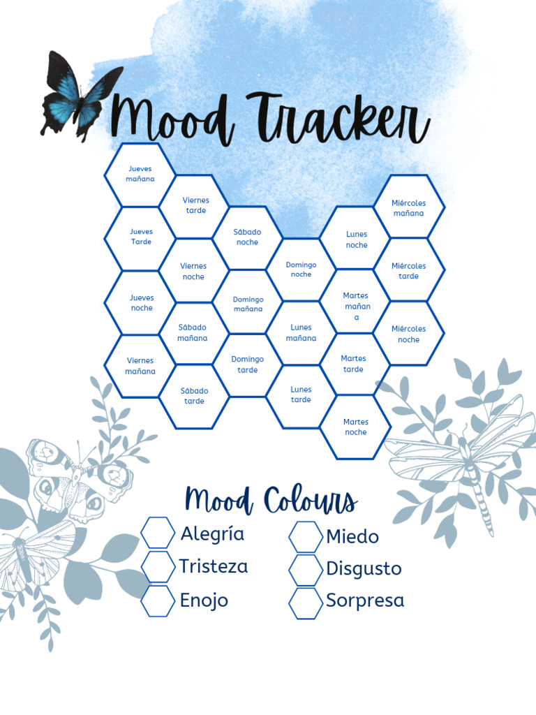 Mood Tracker Planner | PDF