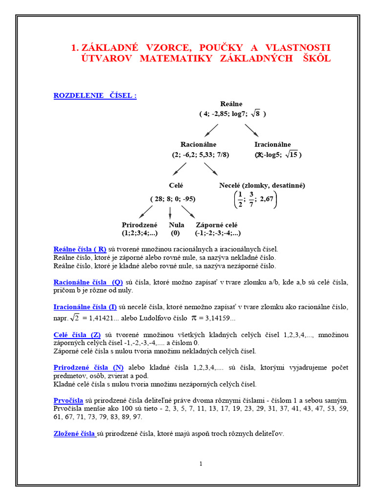 Vzorce A Pravidal V Geometrii | PDF
