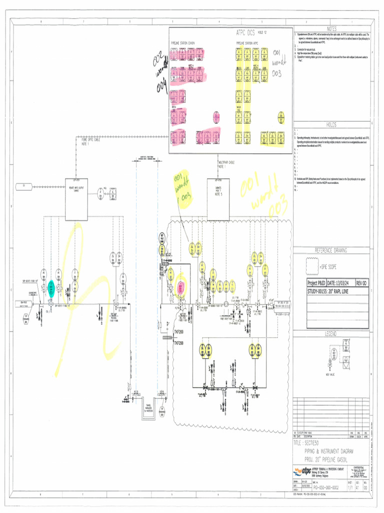 Pid 050 00 002 00D | PDF