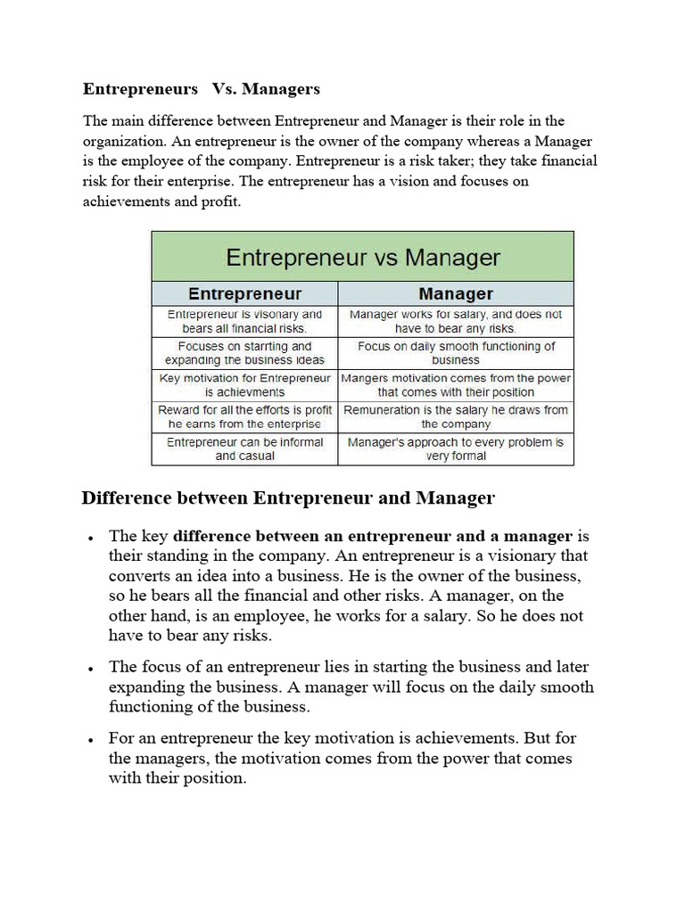 Entrepreneurs Vs Managers | PDF