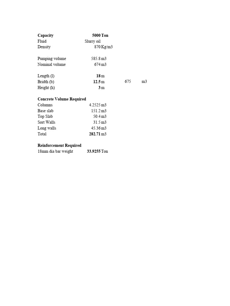 Water Tank Design | PDF