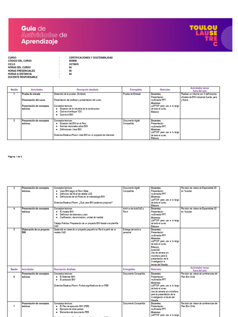 5898 Guía Certificaciones y Sostenibilidad 2024 | PDF | Moodle | Autodesk Revit