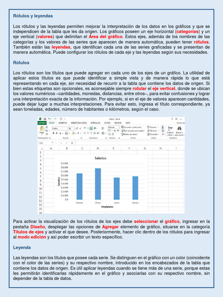 Rótulos y Leyendas | PDF | Ventana (informática) | Informática