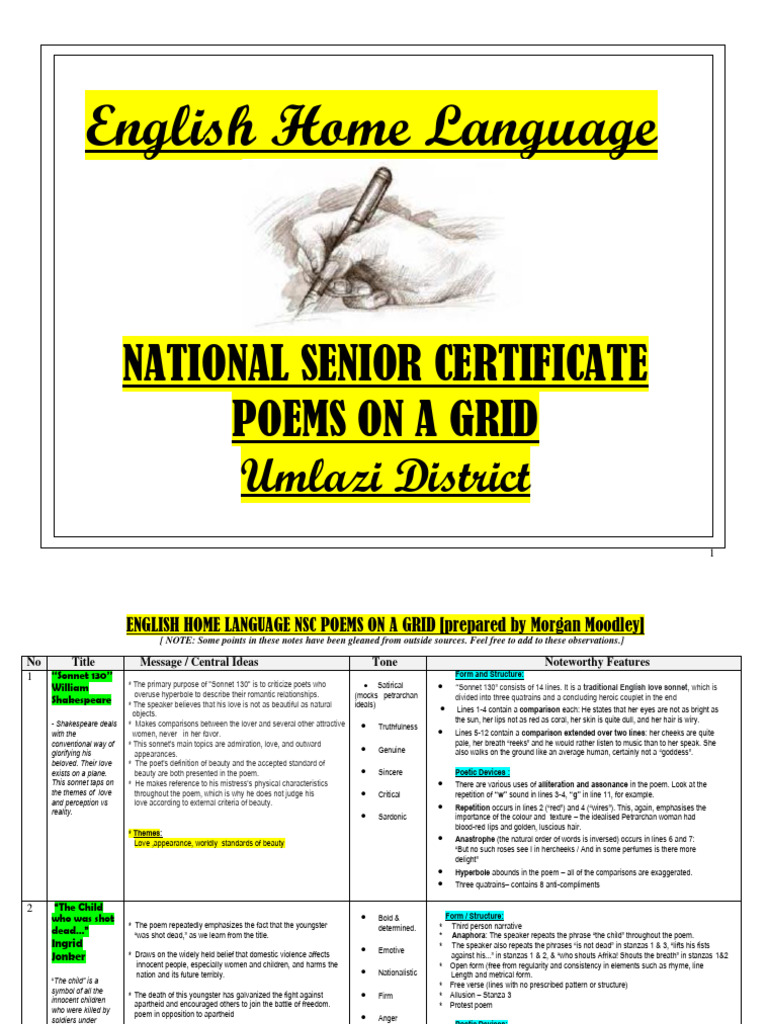 Poems On A Grid Grade 12 | PDF | Poetry