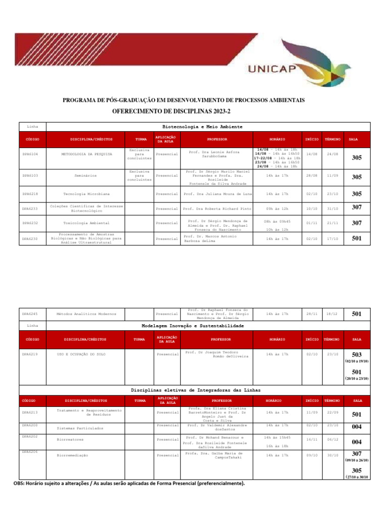 HORÁRIOS 2023-2 (DPA) (Finalizado) - 1 | PDF | Natureza | Biologia