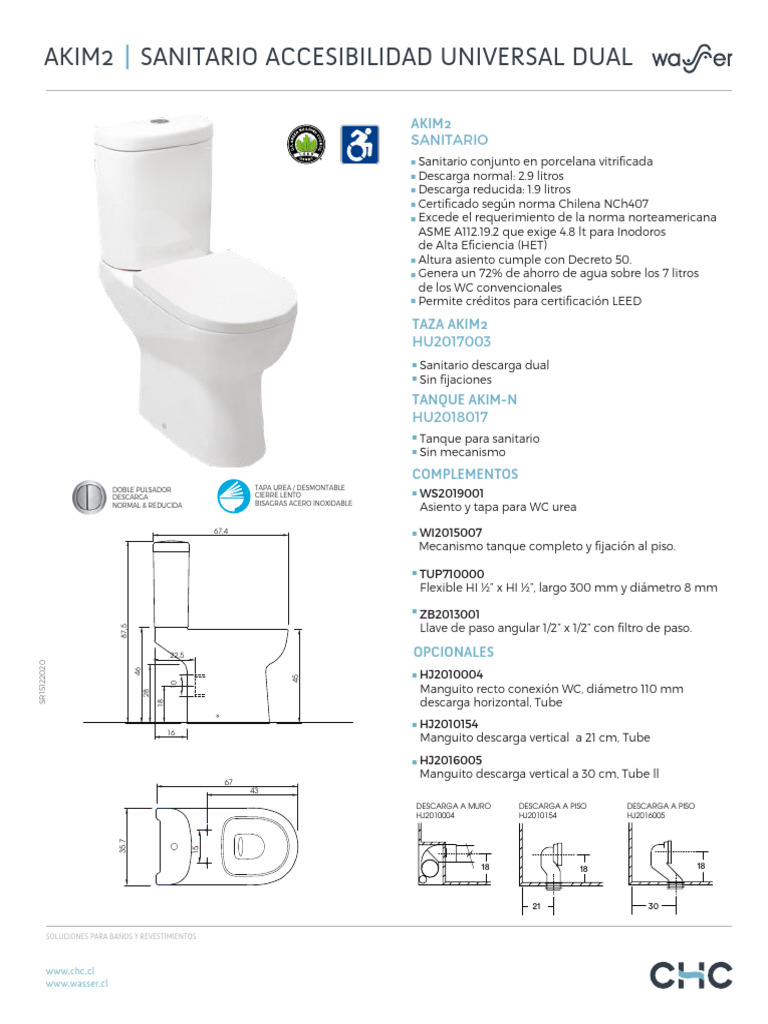 AKIM2 Discapacidad | PDF